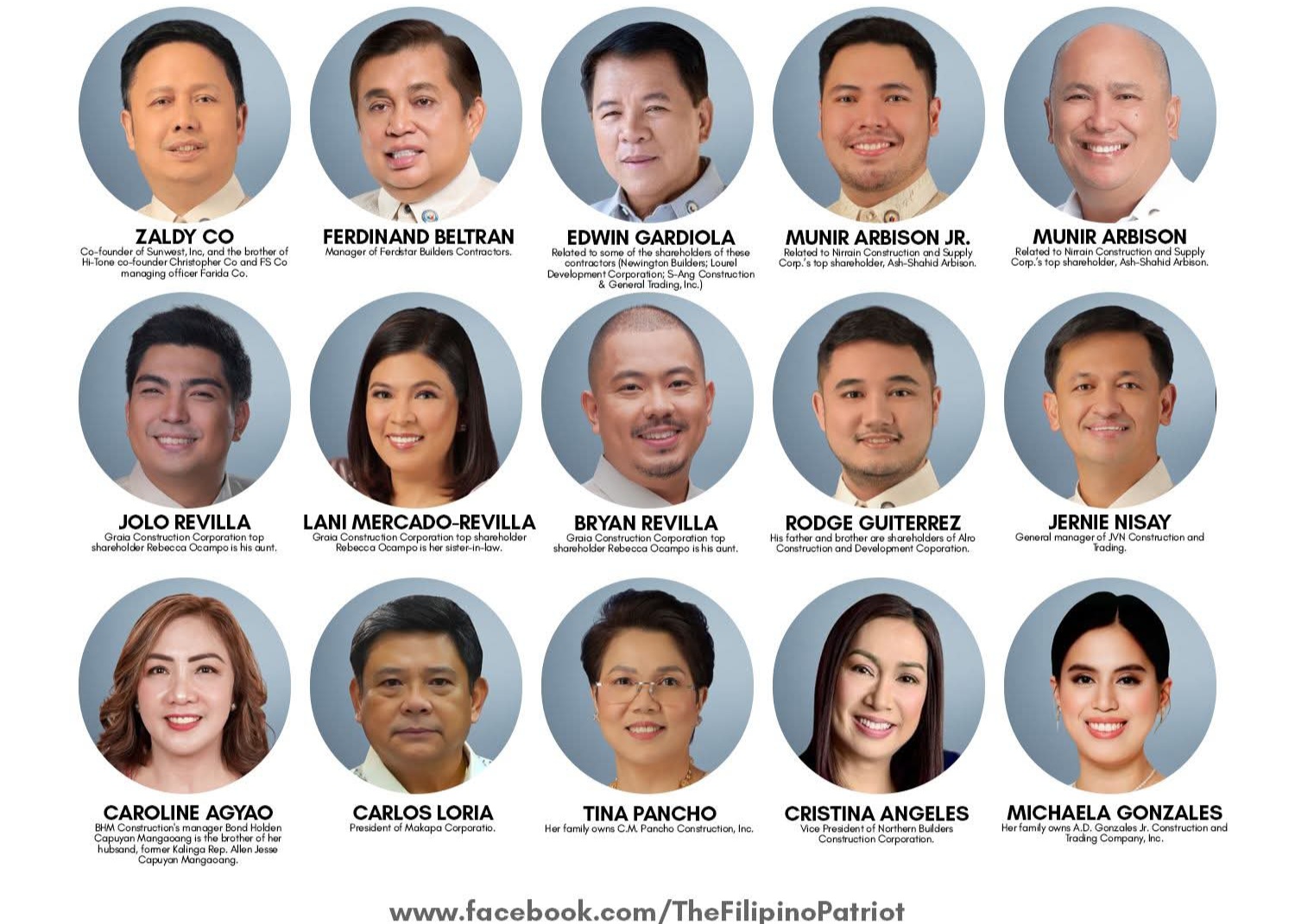Revilla family in Cavite linked to flood control corruption scandal ...